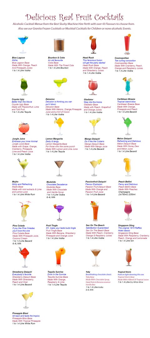 Alcoholic Cocktail Menu - Juke n Jive Party Supplies